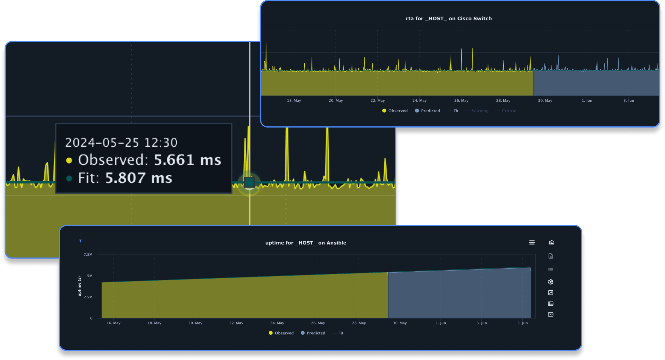 The Standard in IT Infrastructure Monitoring | Nagios