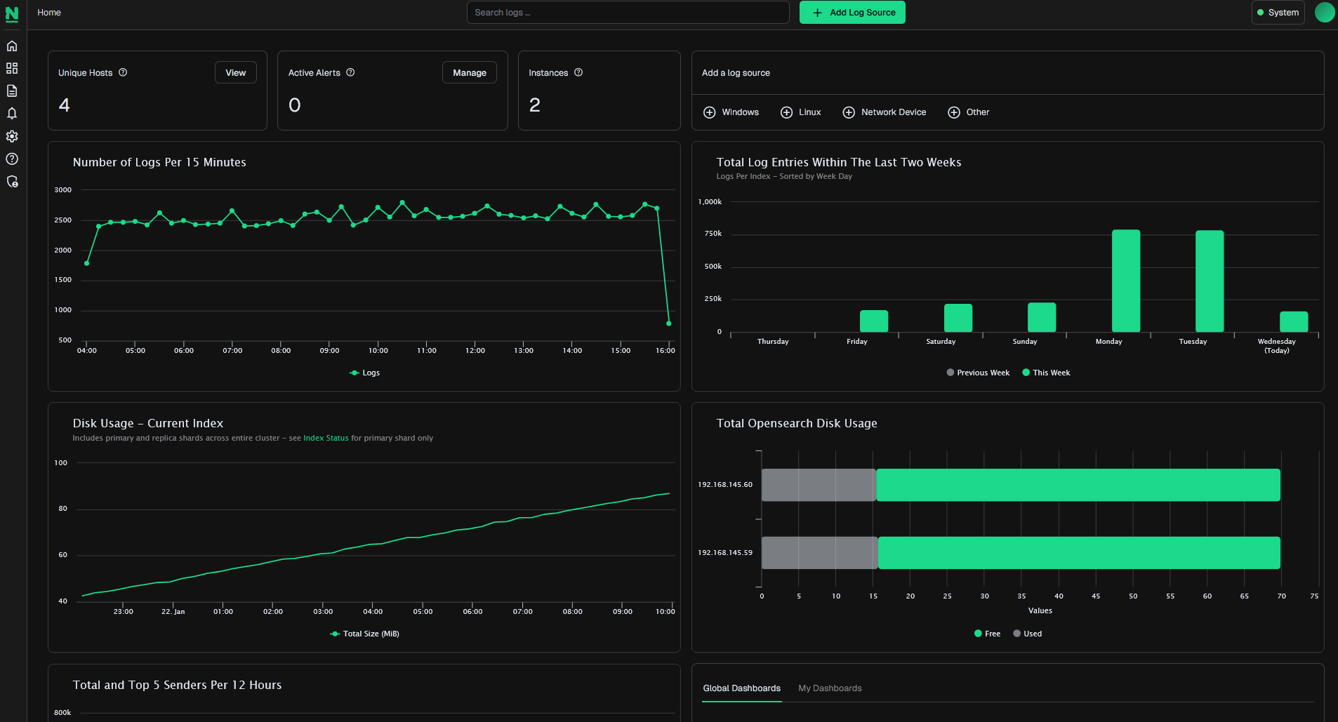 Nagios Brand Assets | Nagios Enterprises
