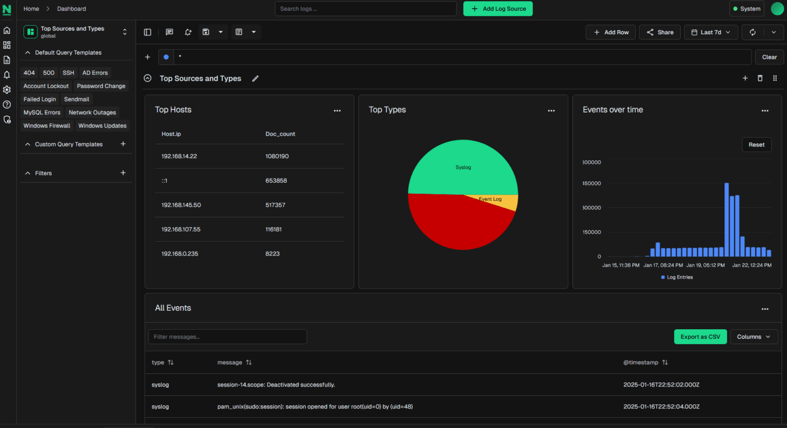 Nagios Brand Assets | Nagios Enterprises
