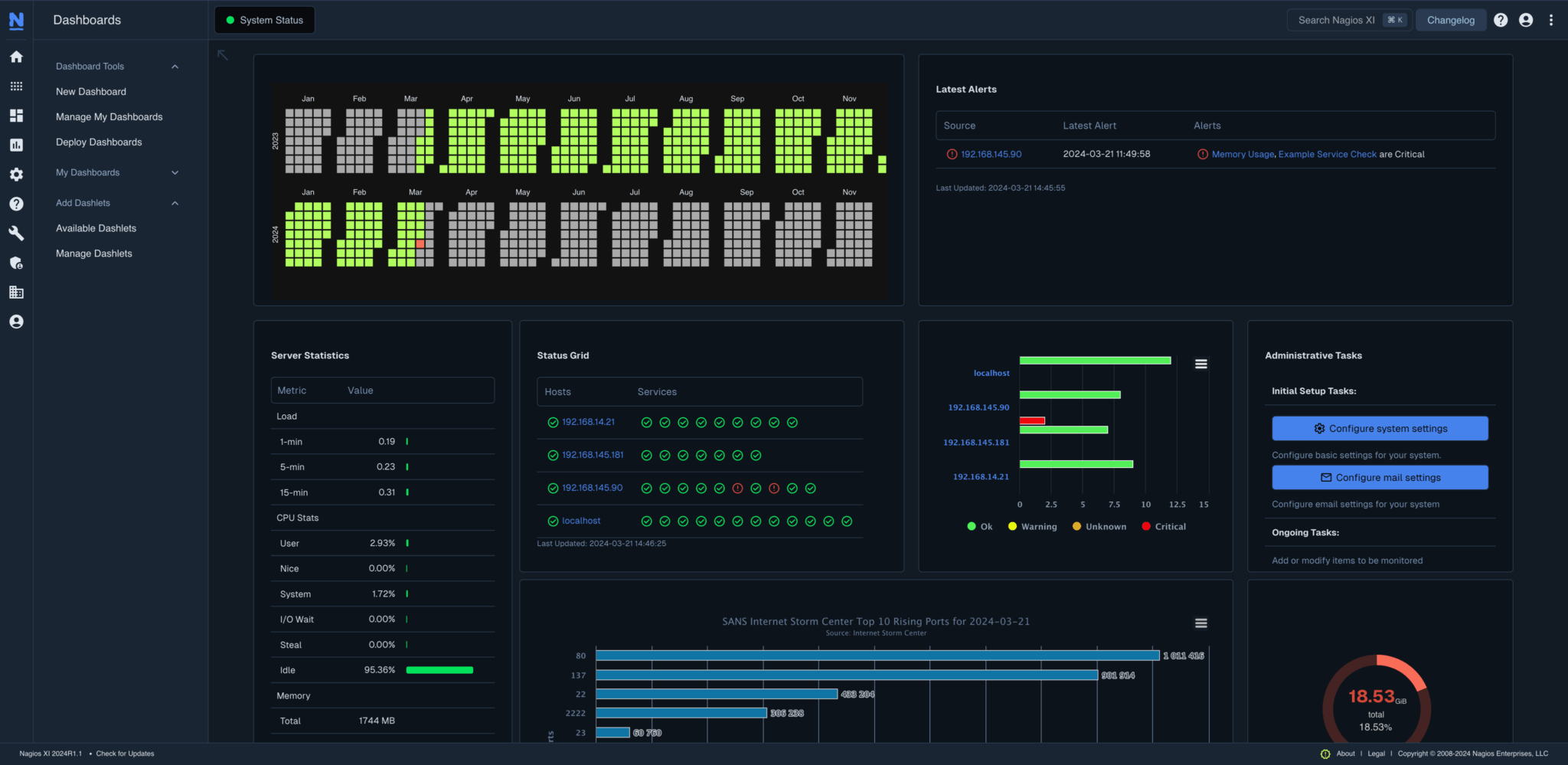 Nagios Brand Assets | Nagios Enterprises